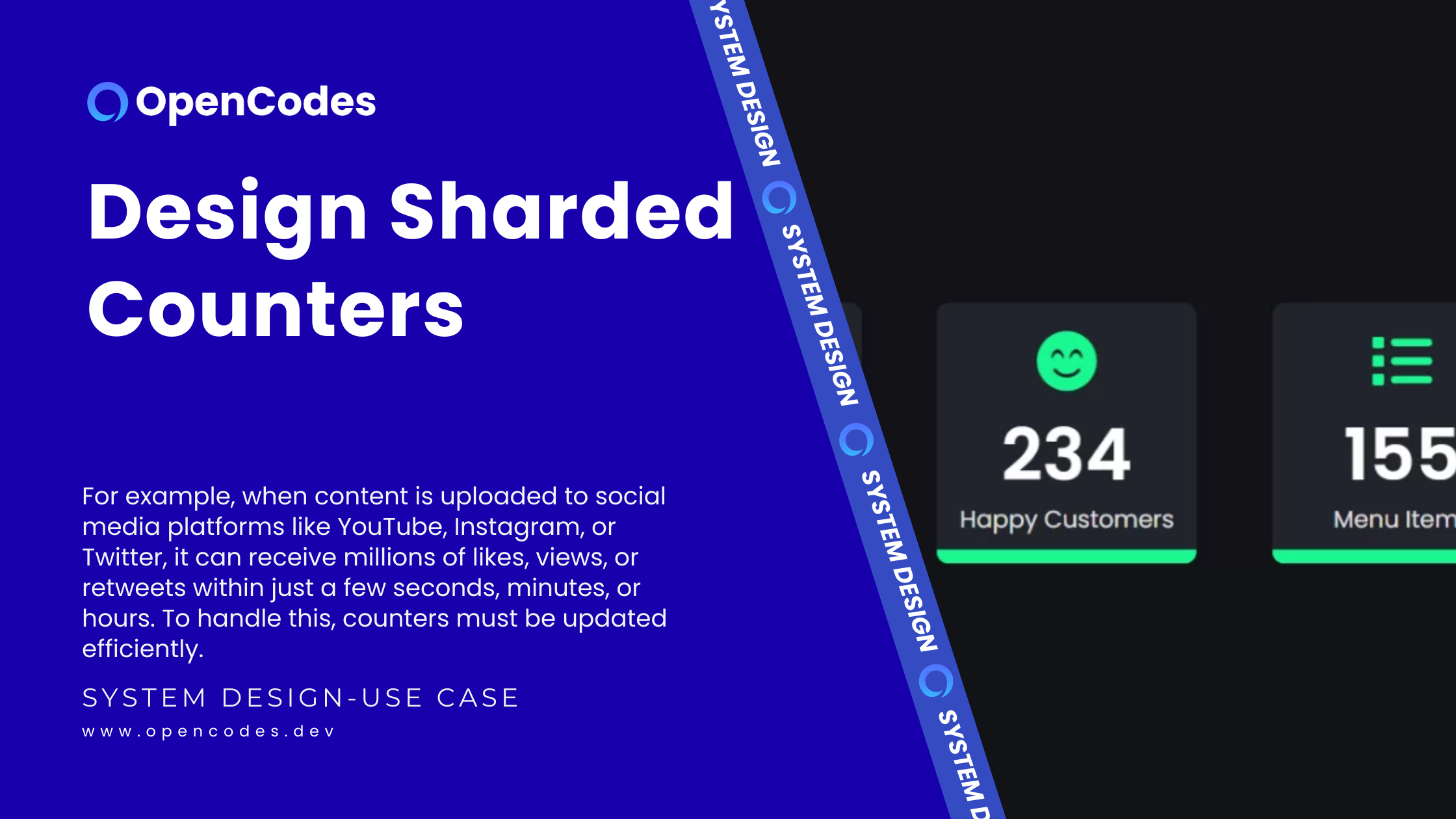 Design Sharded Counters - OpenCodes